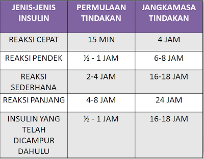 Kedai Nutrisi Aisyah
