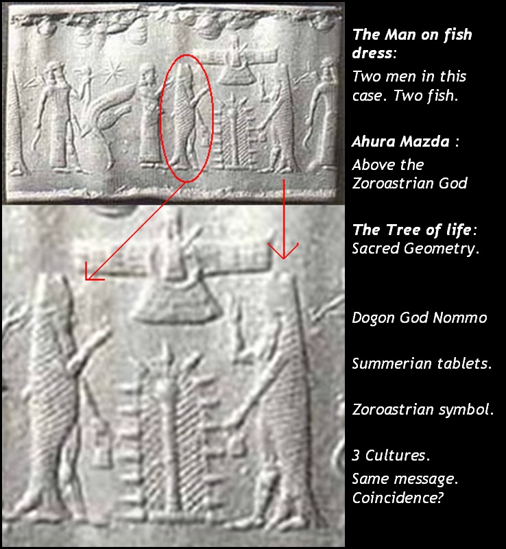 Finding Neverland Blog: Dogon Tribe: People with Extraordinary ...