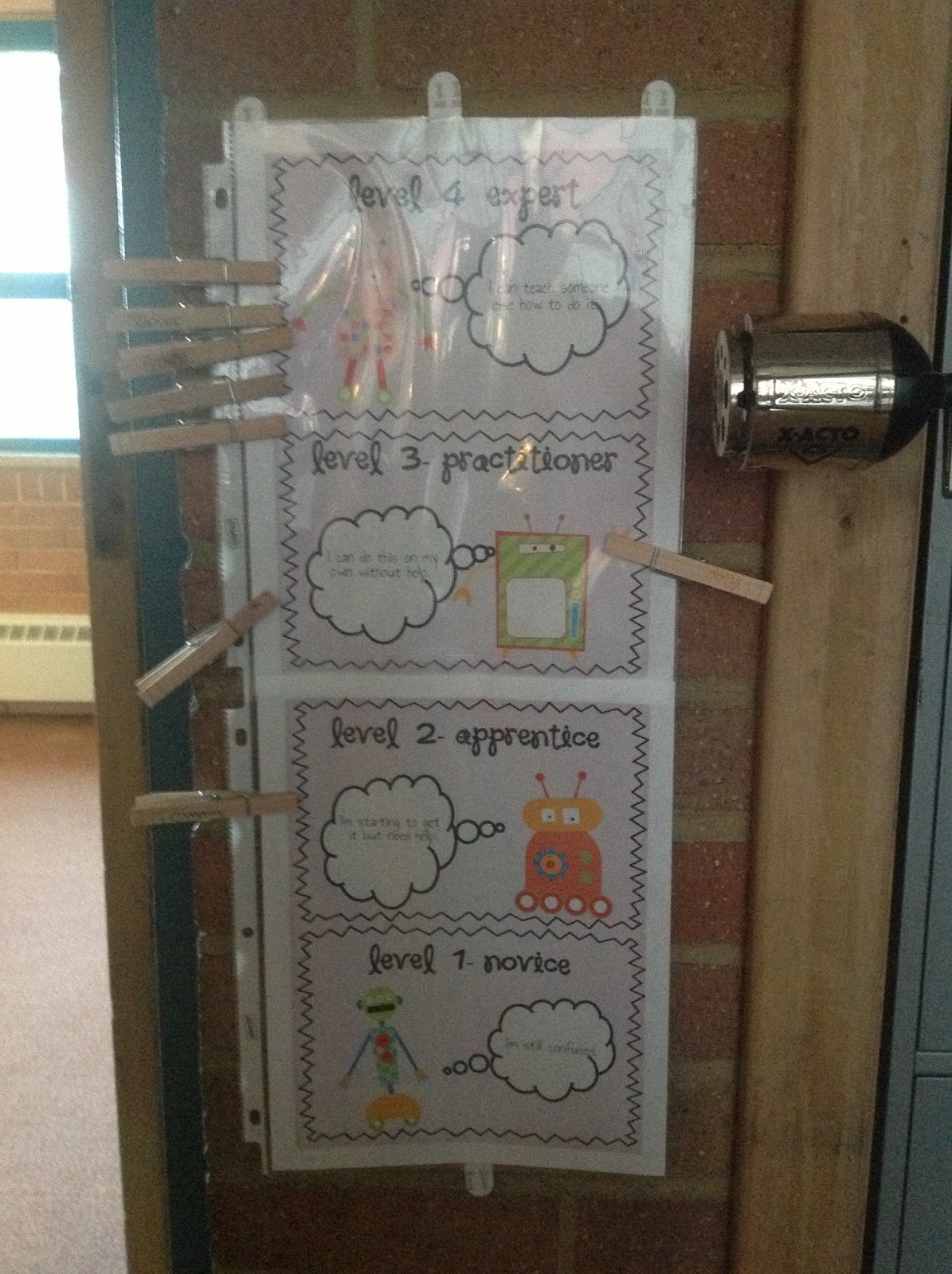 Toad-ally Exceptional Learners: Wilson Reading System New Thoughts