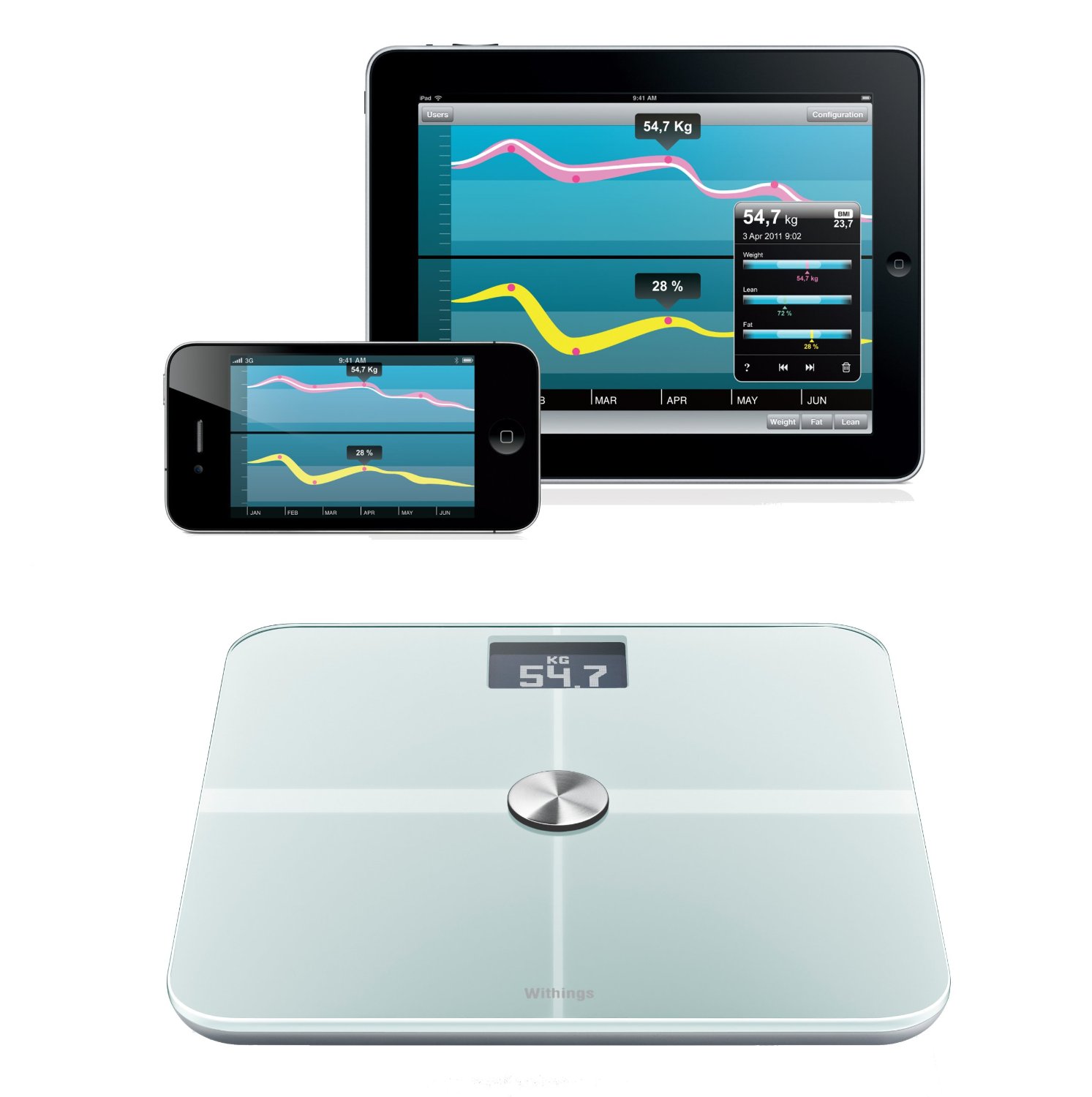 SAVE $25.01 | BEST PRICE Withings - Wifi Bodyscale: Desember 2012