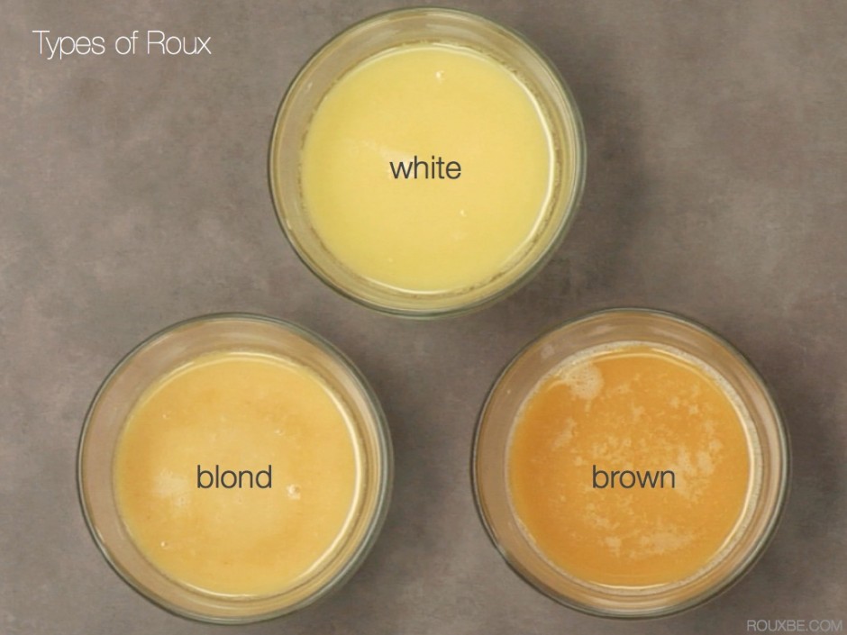 al dente: PENGENALAN MINGGU 3