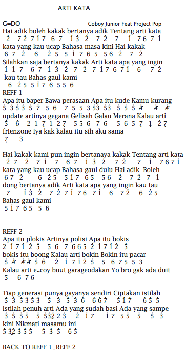 Not Angka Pianika Lagu Coboy Junior Feat Project Pop Arti Kata