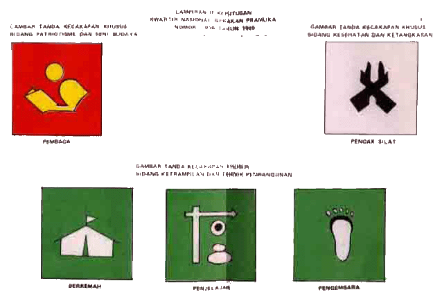 Lambang TKK (Tanda Kecakapan Khusus) | ANDIKA SCOUT
