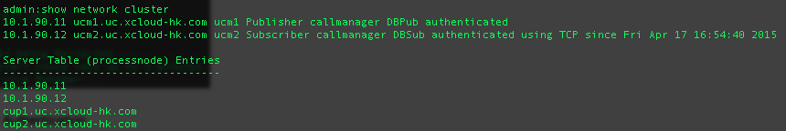 PandaeatsBamboo: CUCM and CUC Publisher Rebuilt