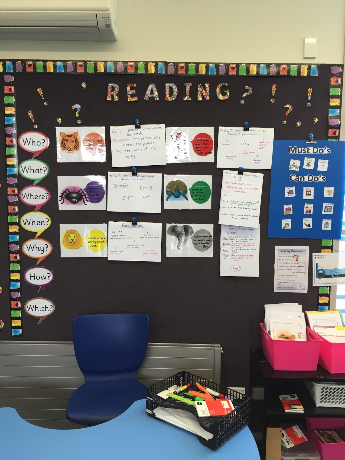 My Teaching and Learning Journey: Classroom Displays