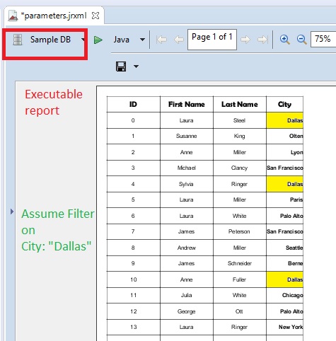 $P{...} and $P!{...} parameter types in Jasper report