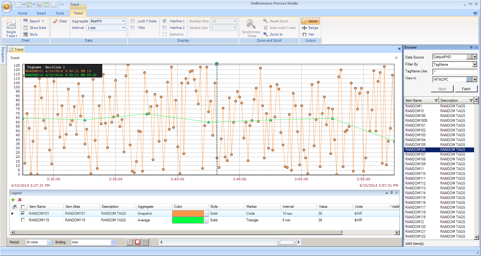 Buku Log Dindon: Honeywell Uniformance PHD + Uniformance Studio ...