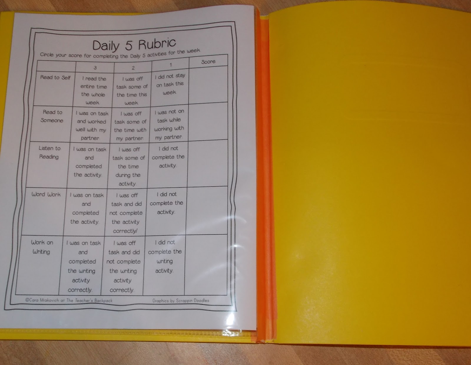 The Teacher's Backpack: Daily 5 Folders