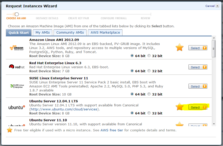 Whiteboard Coder Amazon Aws Ubuntu Cloud Init