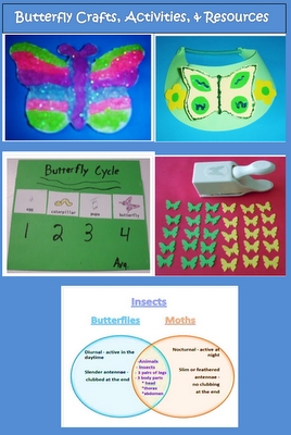 Learning Ideas - Grades K-8: Butterfly Crafts, Activities, Books, and ...