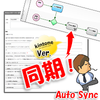 Workflow Sample: October 2016