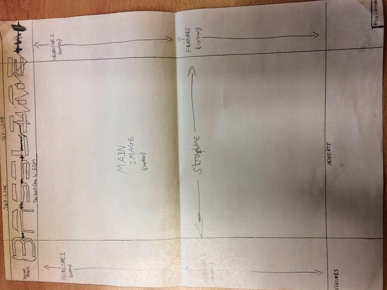 Ben Rodol's AS Level Media Foundation Portfolio