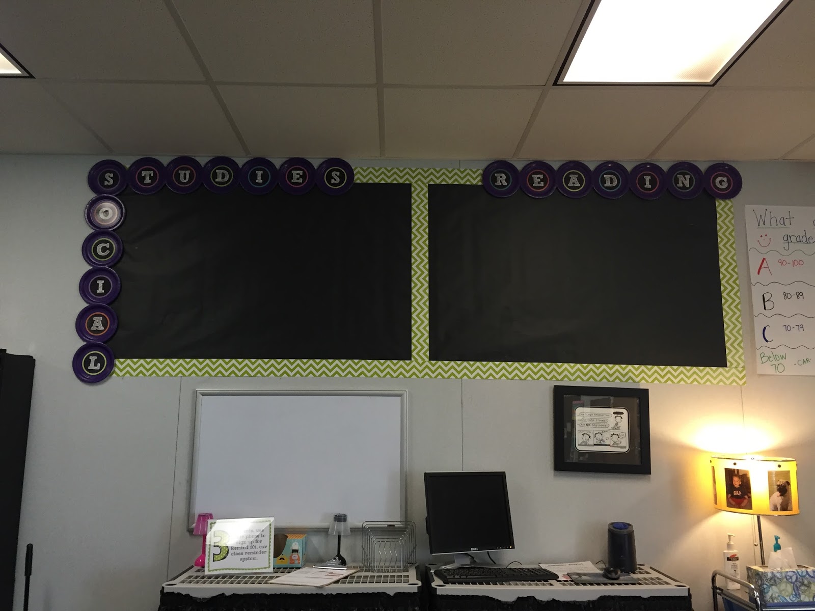 A Crafty Teacher: Classroom Tour