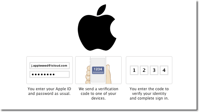 Sophia_FonePaw Staff: How to Set up Two Step Verification for Apple ID