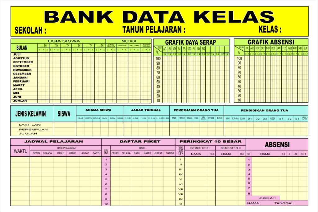 Bank Data Kelas Kreatif - Perumperindo.co.id