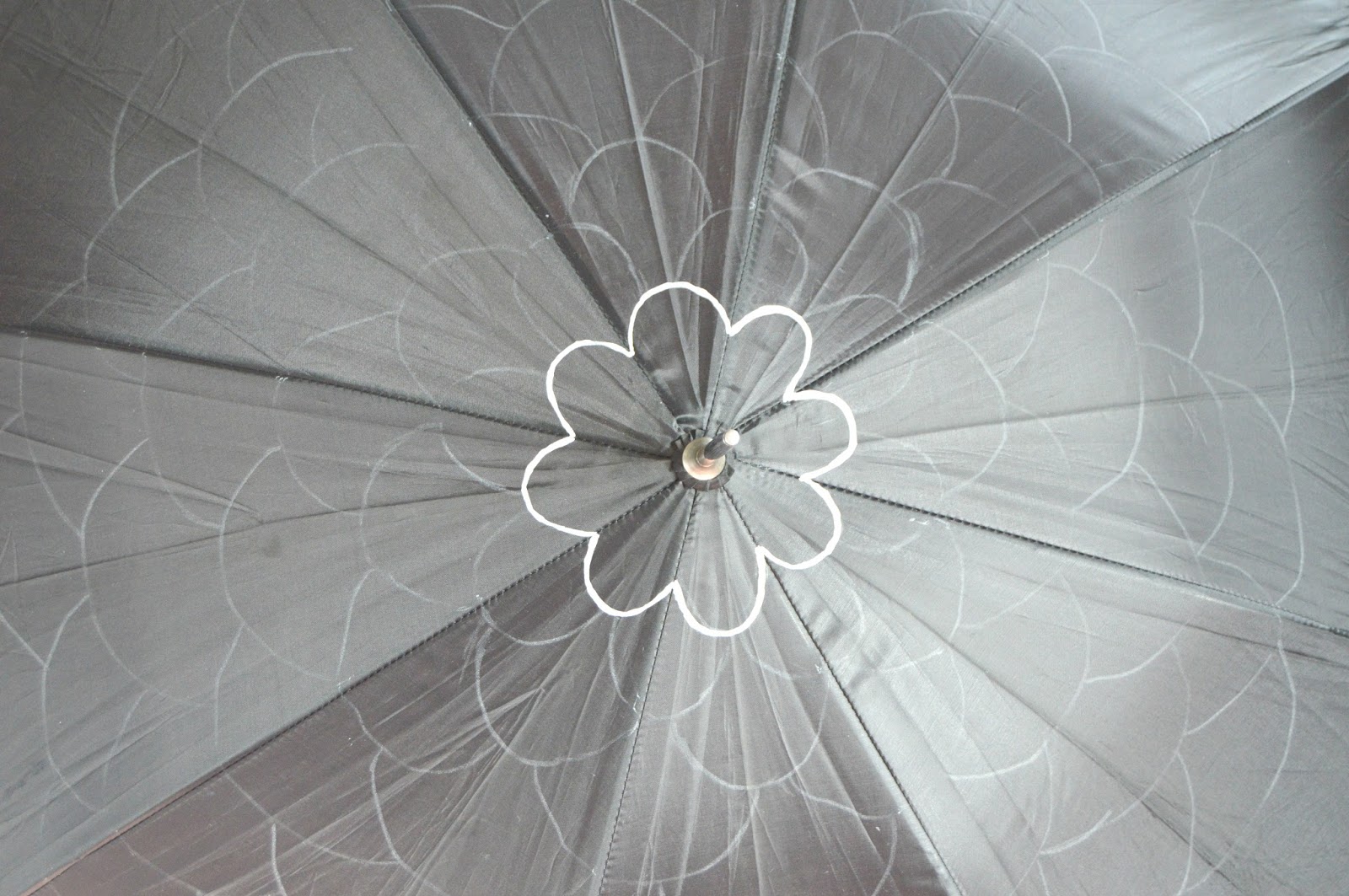 Vikalpah: How to paint an umbrella