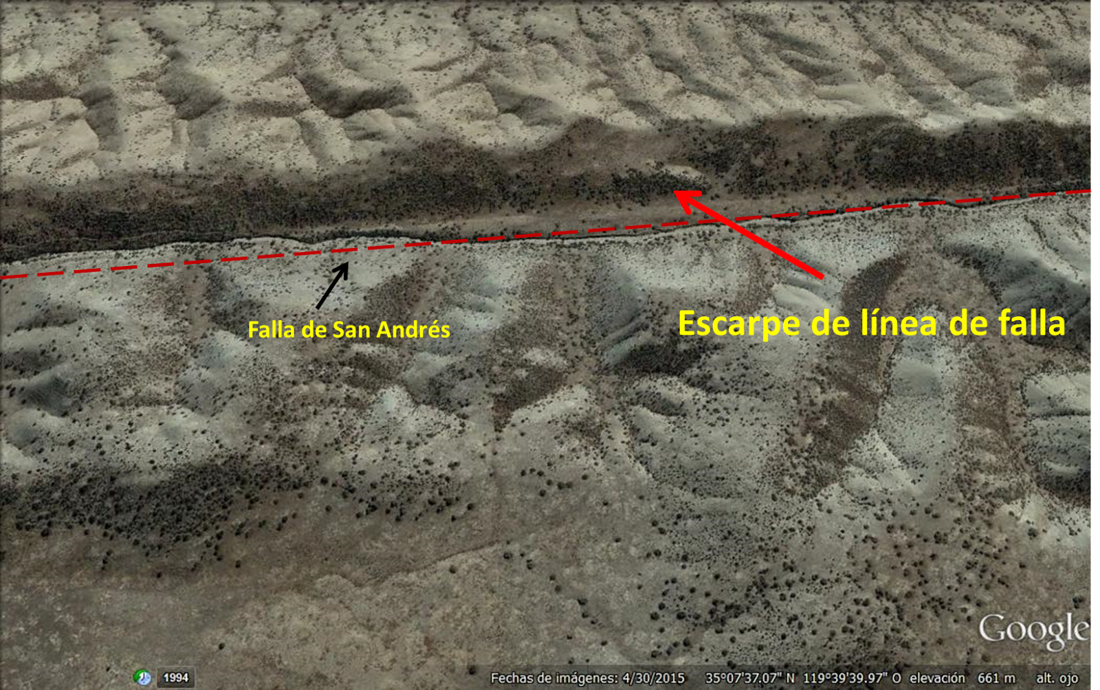 Geomorfologìa Estructural: Formas del relieve fallado y de diaclasas