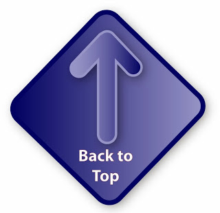How to install "Back to the Top" button with smooth scrolling