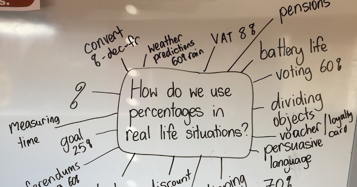 Enquiry-Based Maths: Mentally Calculating