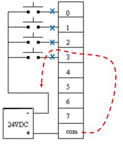 Tutorial PLC : Penyambungan Input PLC dan Output PLC - Rustani