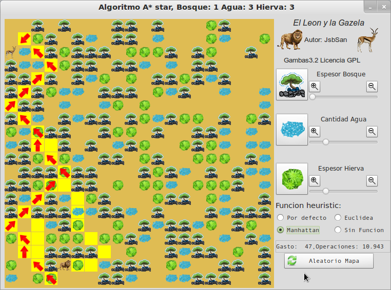 Gambas Mis Programas y el Softwarelibre: A* Pathfinder Algoritmo A ... Gambas Mis Programas y el Softwarelibre: A* Pathfinder Algoritmo A ...