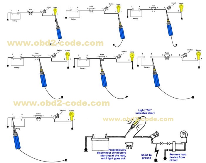 Fundamental of electrical automotive engineering - Test Lamp - Obd2-code