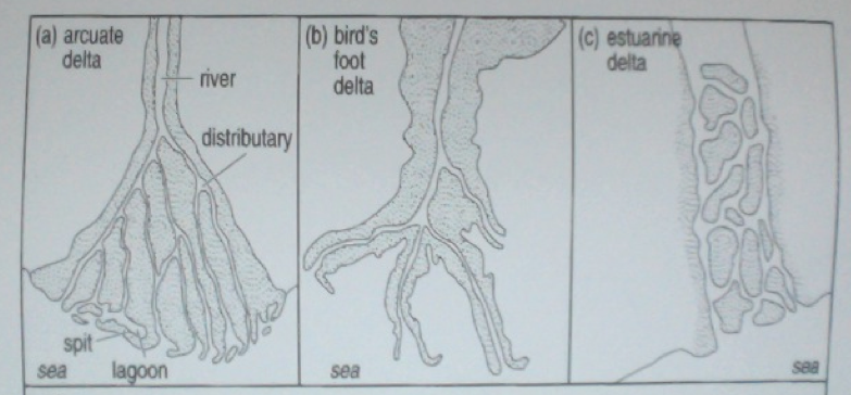 Oliver's Geo Blog: October 2011