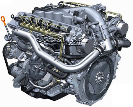 5 alasan kenapa memilih mobil diesel ~ DUNIA MESIN