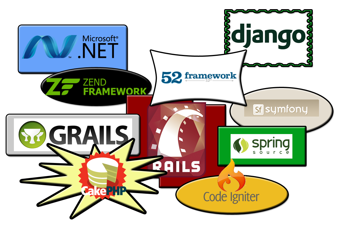 Tutorial Framework Web