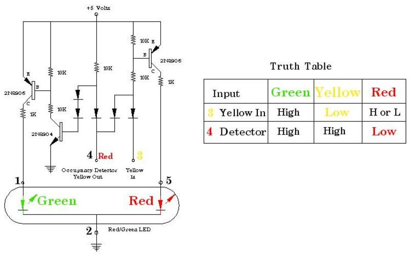 My Model Railroad: My Block Signaling System Project Page