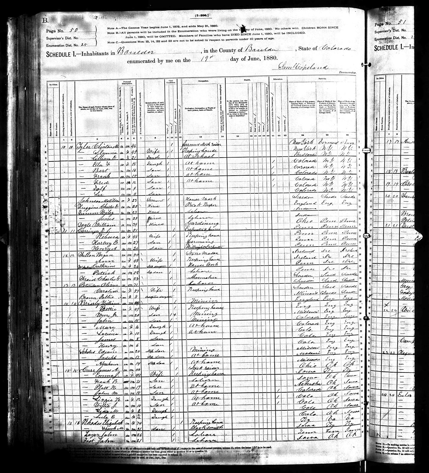 Genea-Musings: Treasure Chest Thursday - 1880 U.S. Census Record for D ...