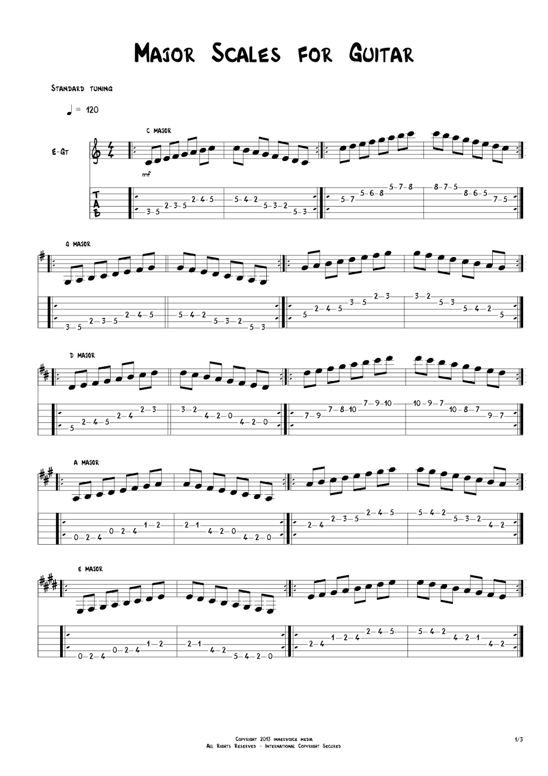 innervoice media: Major Scales for Guitar in all Keys