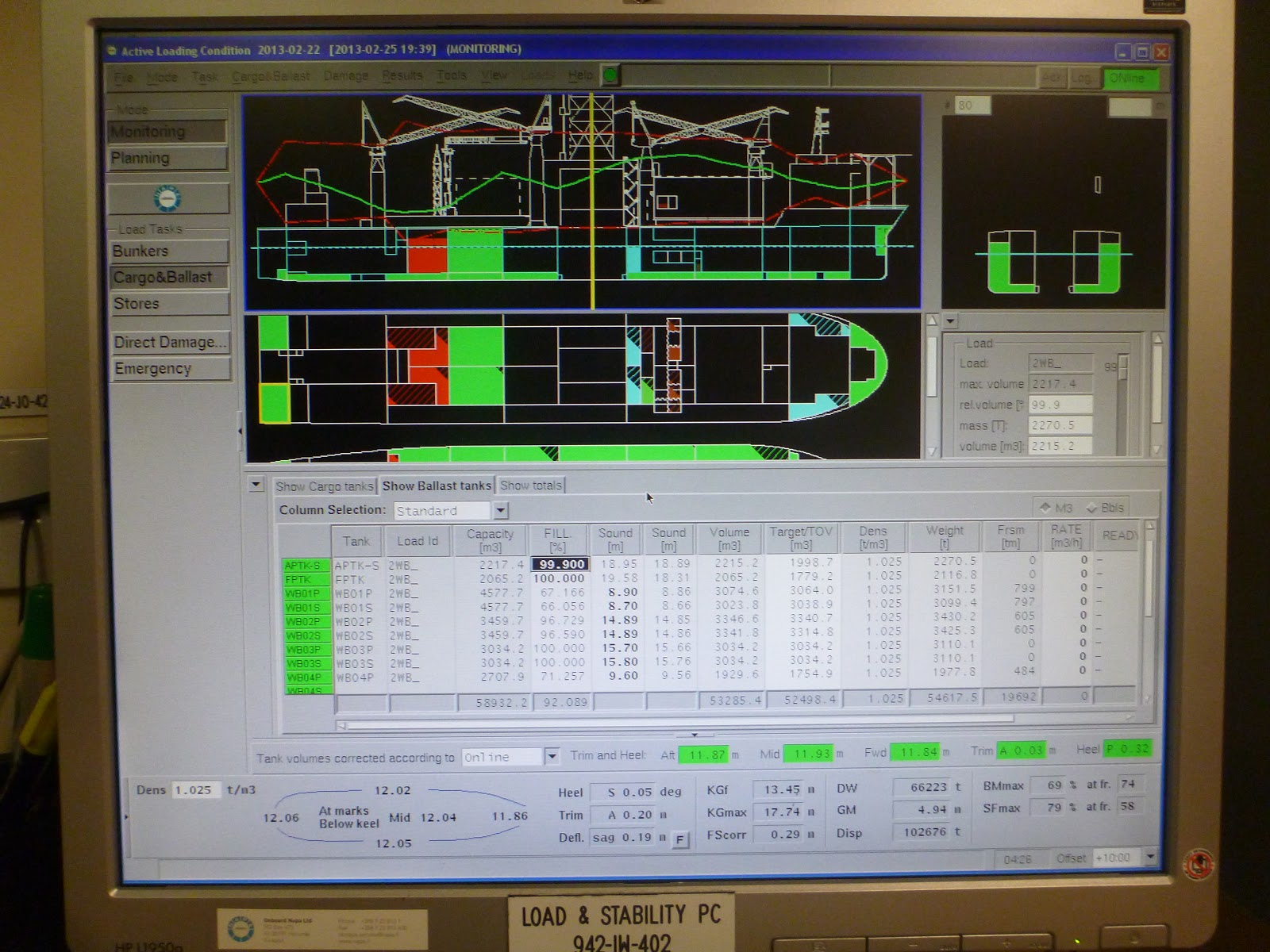 Life on an Oil Rig: Ship Stability