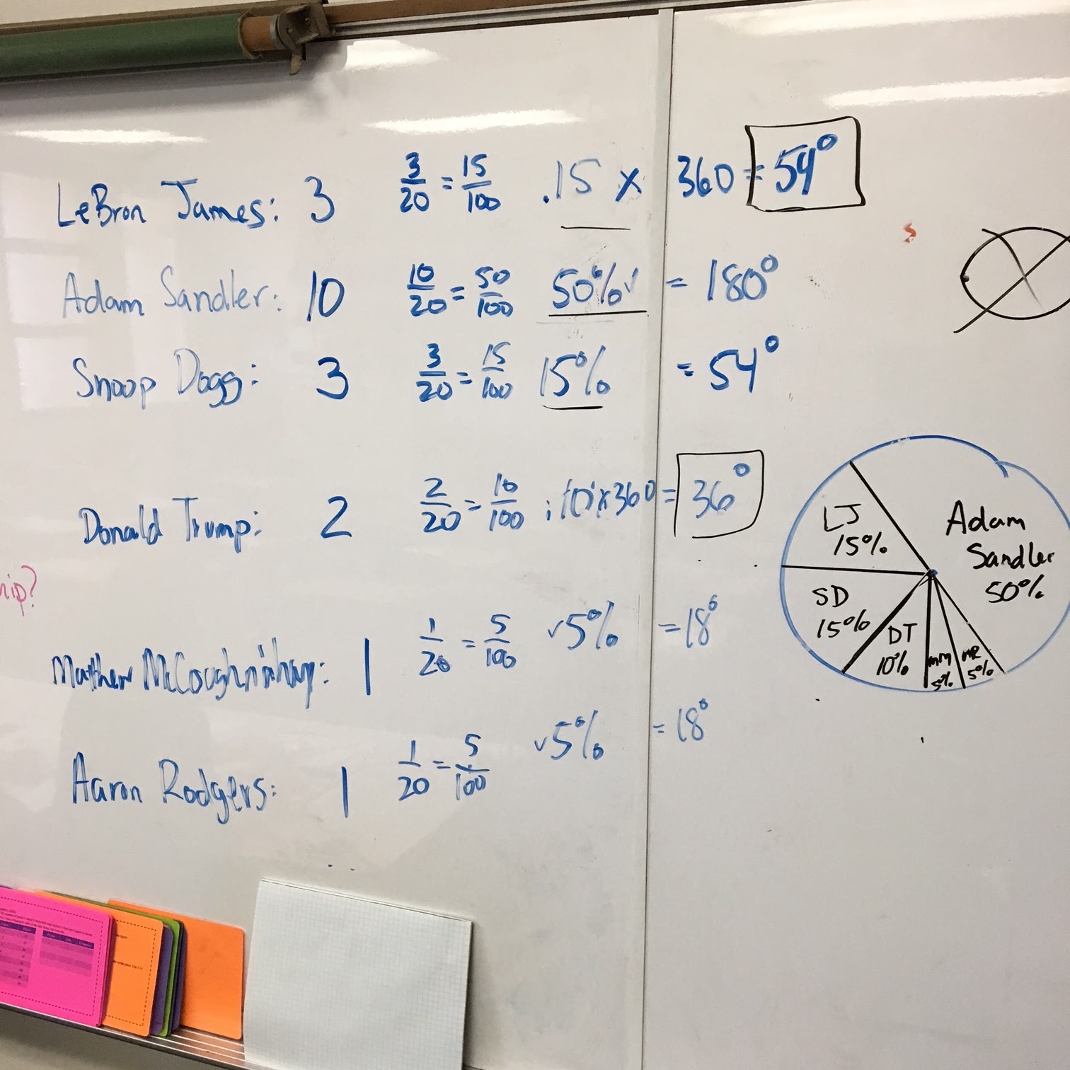 Middle School Math Man: 2017