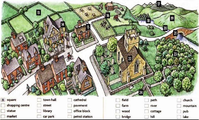 Practice Makes Perfect