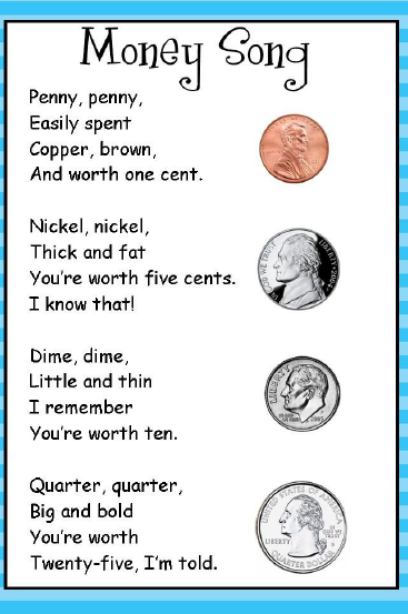 Ms.Minnerick's Mustangs: Math: Identifying US Coins and their Values
