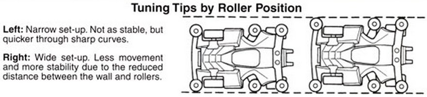 Mini 4wd Guide: mini 4wd basic tuning