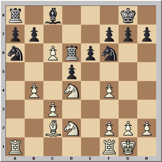 Chess Skills: July 2012