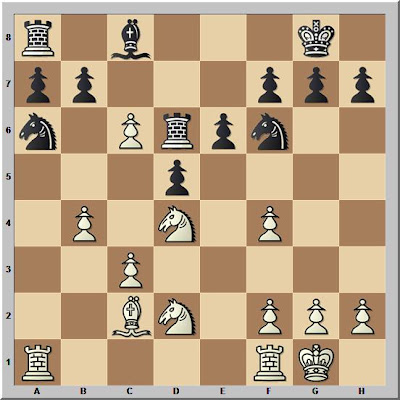 Chess Skills: July 2012