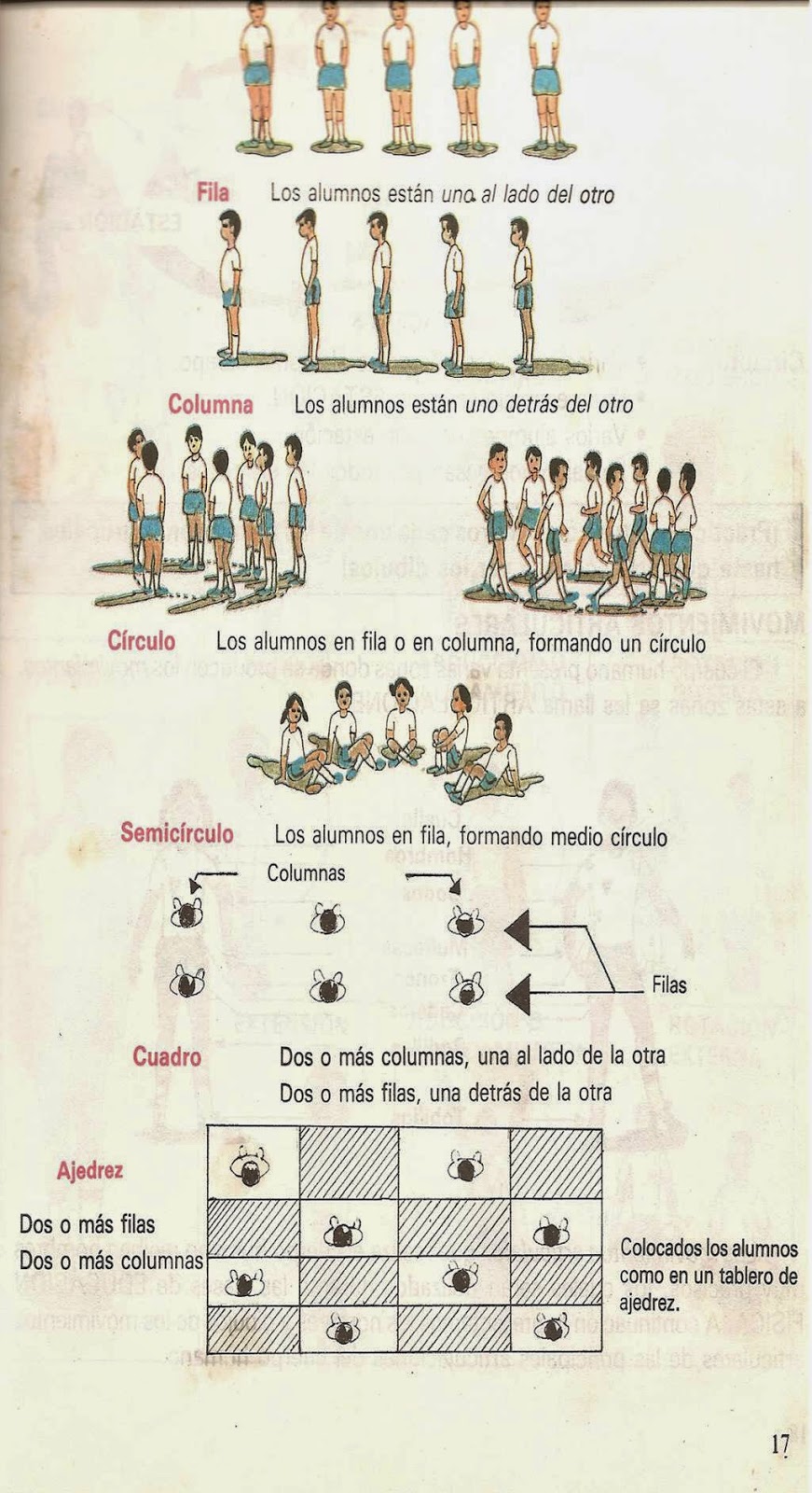 Formaciones Grupales - ODuBer CiTy