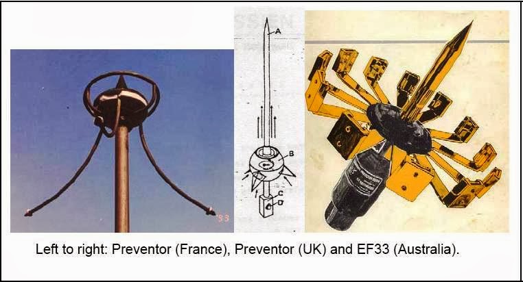 Non-Conventional Lightning Protection System – Part One ~ Electrical ...