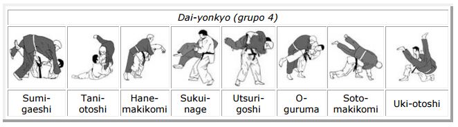 JUDÔ EDUCA: GO KYO - GOLPES E TÉCNICAS DE JUDO