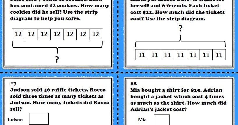 What's a strip diagram?