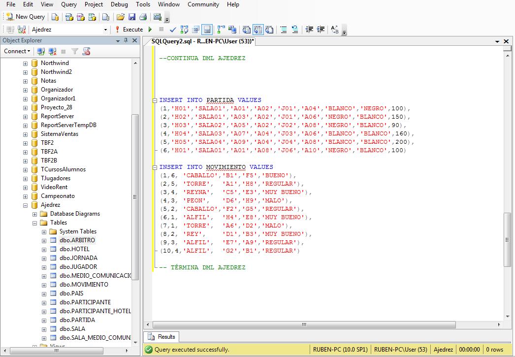 Base de Datos: DDL y DML de la BD Ajedrez en SQL-Server, MySQL, PostgreSQL y Oracle