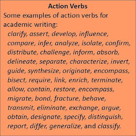 Example Of Action Verbs 8th Grade Grammar Review Verb Fam - Prefixword