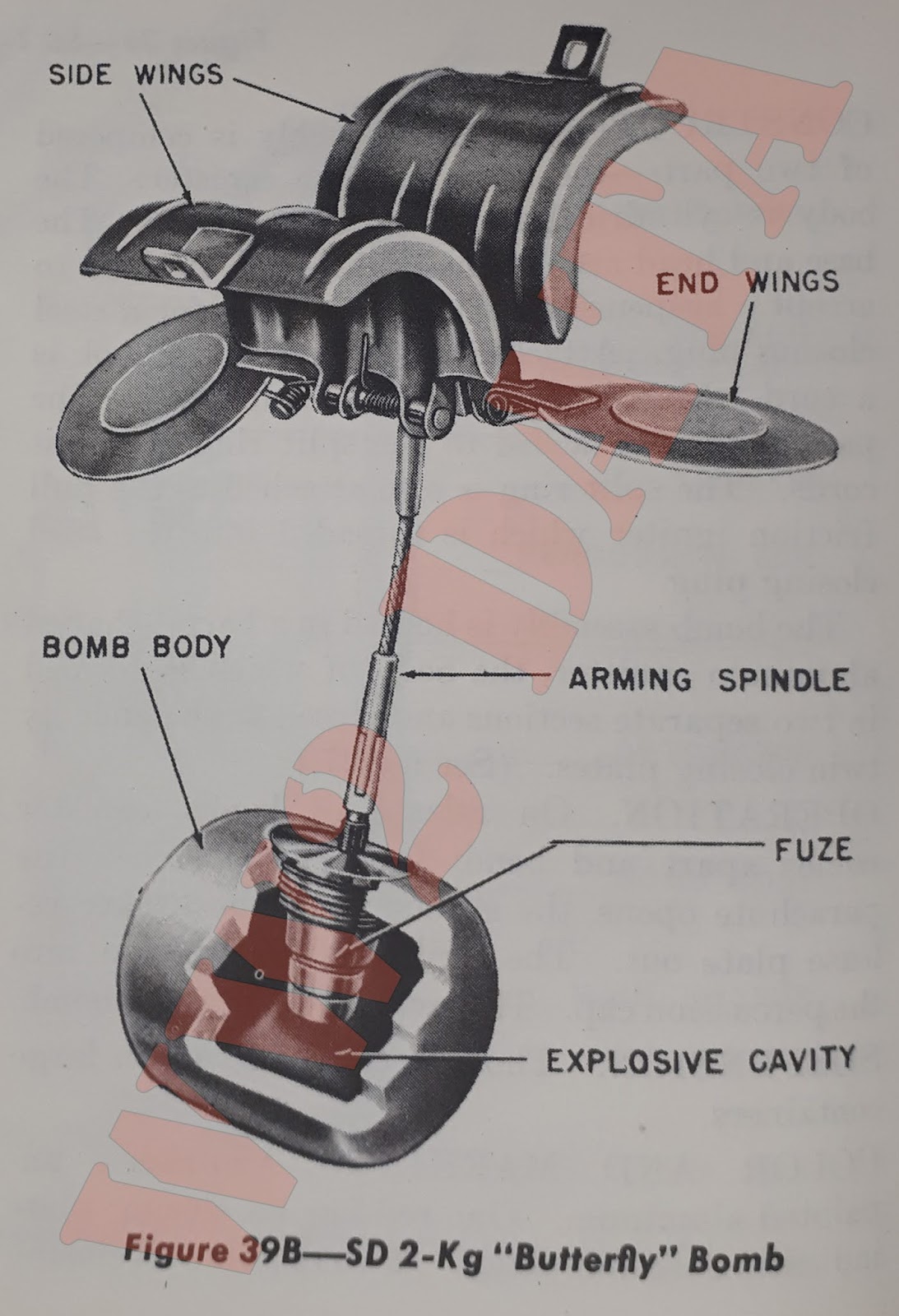 WW2 Equipment Data: German Explosive Ordnance - PD and Miscellaneous ...
