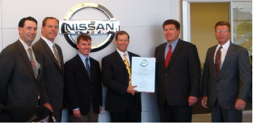 Tim Dahle Car Dealerships