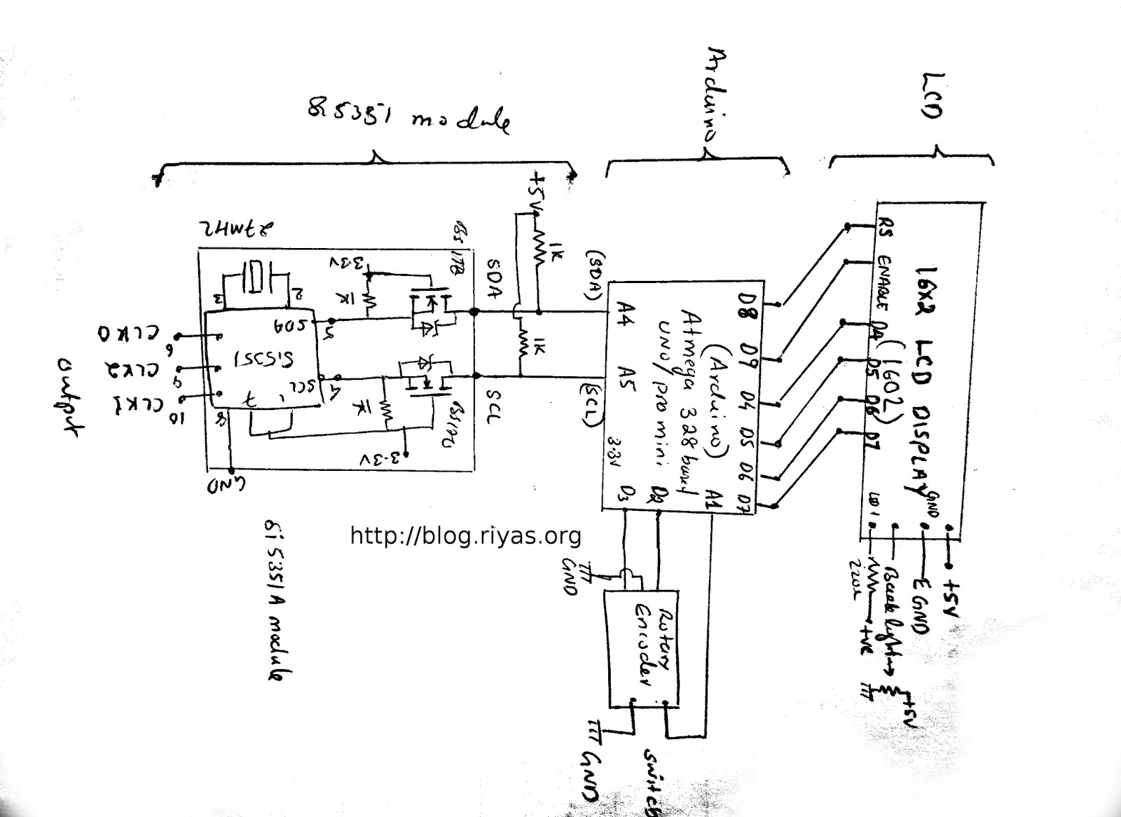 Learn on the fly : A Simple Si5351 based vfo (signal generator) for ham ...