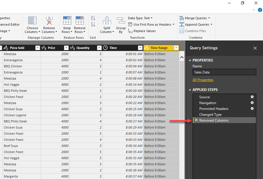Sample Power BI Project On Analysing Sales Data By Branch, Product And ...