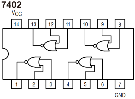 Jenis-Jenis Gerbang Logika Dasar beserta Simbol, Tabel Kebenaran ...